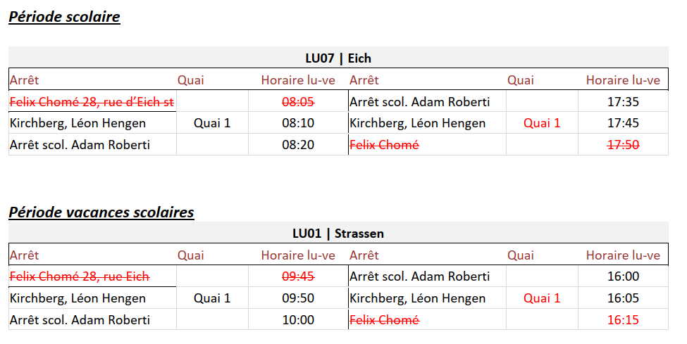 Disruptions and works - Mobiliteit.lu - a service provided by the ...