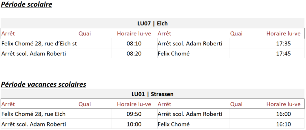 Perturbations et chantiers - Mobiliteit.lu - un service du Ministère de ...