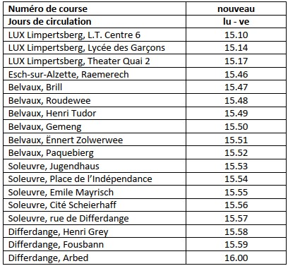 RGTR: Campus Limpertsberg - Adaptations des horaires - Mobiliteit.lu ...